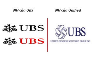 Tòa án Canada xác định hành vi vi phạm quyền nhãn hiệu UBS