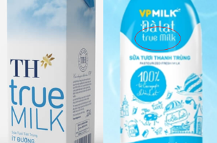 The Protectability of Descriptive Signs: Analysis of the “true MILK ...